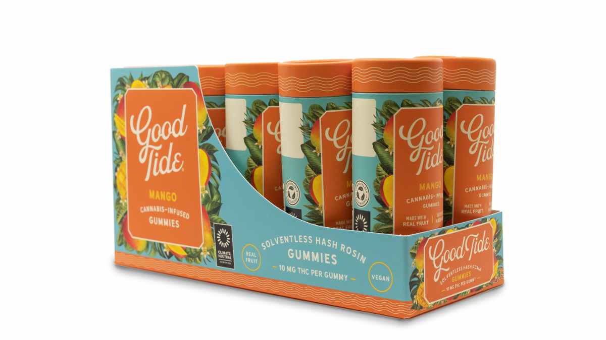 The 5 Best THC Gummies of 2023 in our Santa Cruz Dispensary KindPeoples